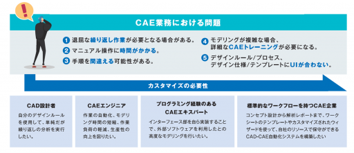 PSJ (Python Scripting for Jupiter) | TechnoStar Co. Ltd