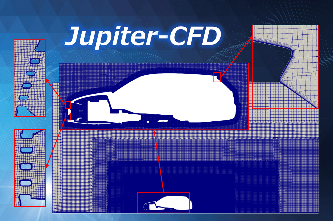 Jupiter-CFD | TechnoStar Co. Ltd
