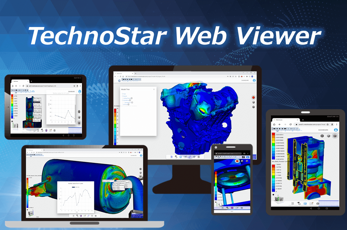 Web Viewer | TechnoStar Co. Ltd