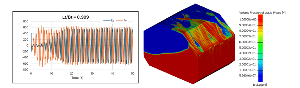 「COMPSAFE2025」発表および企業ブース出展いたします（7月1日～7月4日） - 株式会社テクノスター｜CAEソフト・構造解析、振動解析のソフトウェア開発